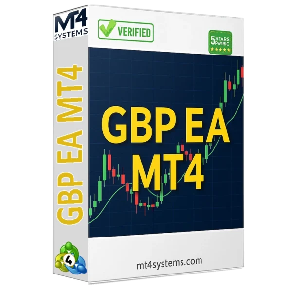 GBP EA MT4 (1443+) | Law Drawdown EA - Download Now - MT4 Systems